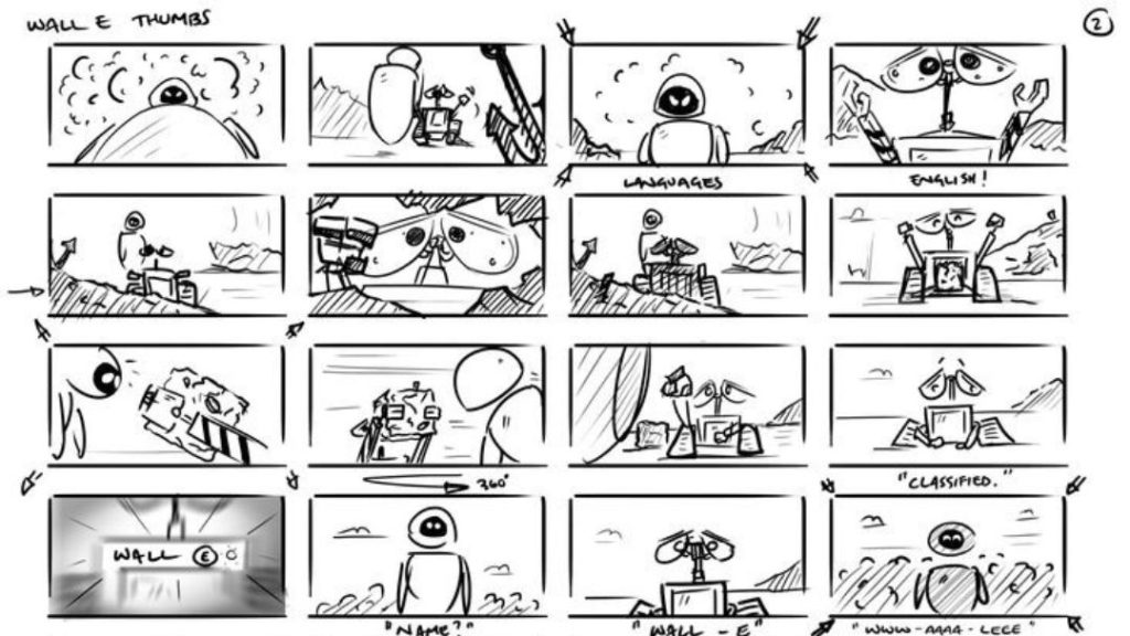 What is Tweening in Animation? Get to Know Here! - Superpixel